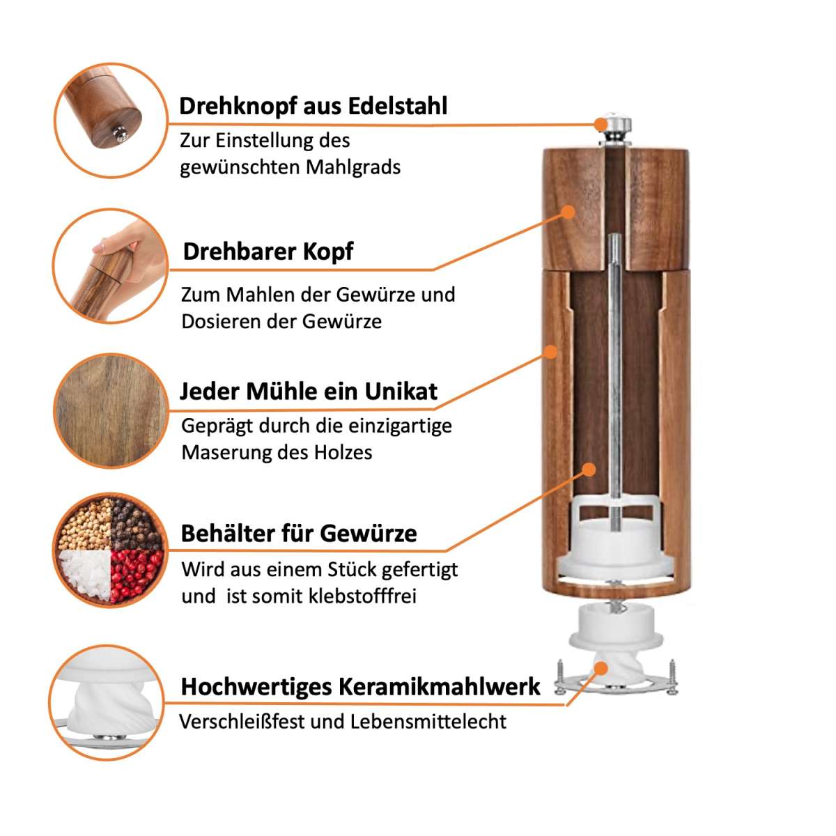 Oleio Buxtehude Kollektion Salz- und Pfeffermühle Modell Igel aus ...